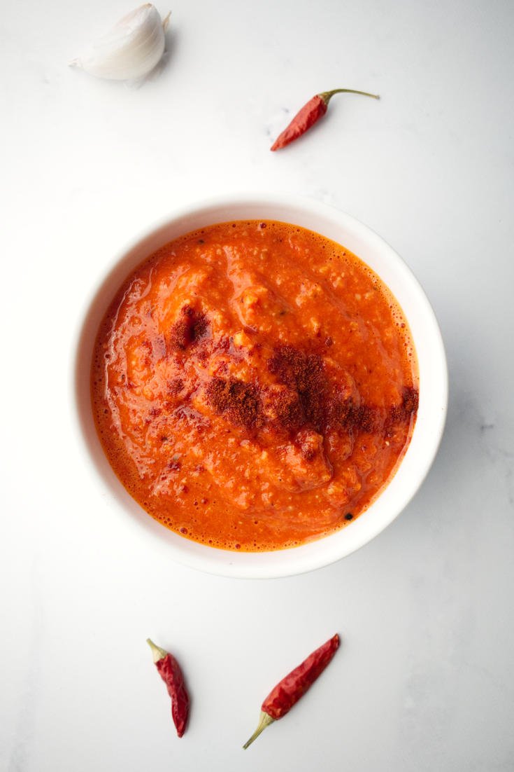 Easy Roasted Capsicum Sauce Recipe